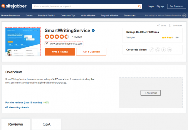 Smart Writing Service Review 2023: Safe of Scam? Score 8.7 of 10