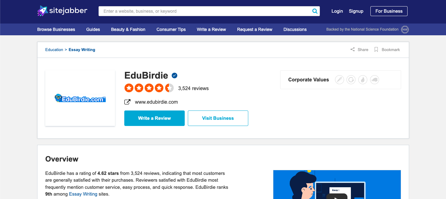 Edu Birdie Review 2023: Prices, Benefits, Samples, Tips